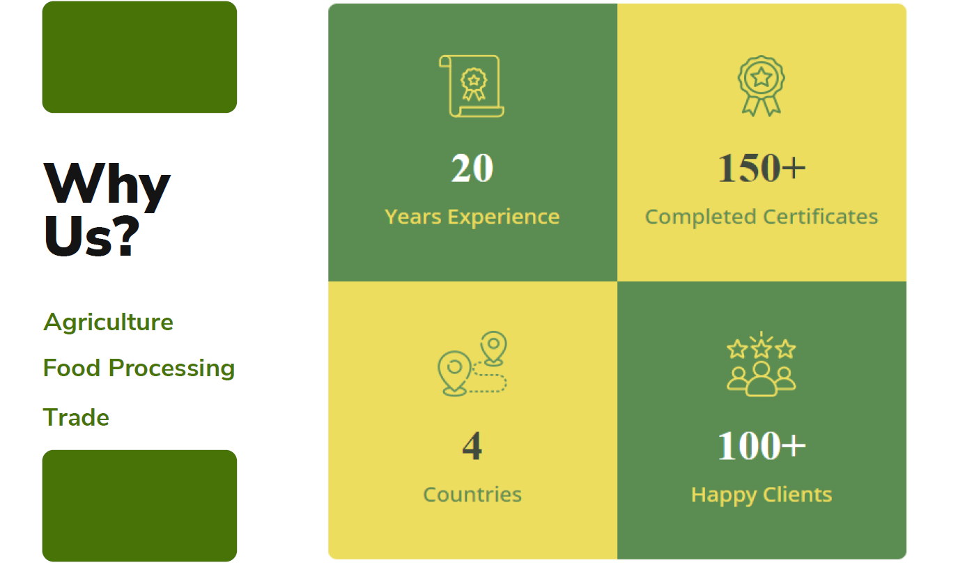 About Us - Agricert Global Solutions